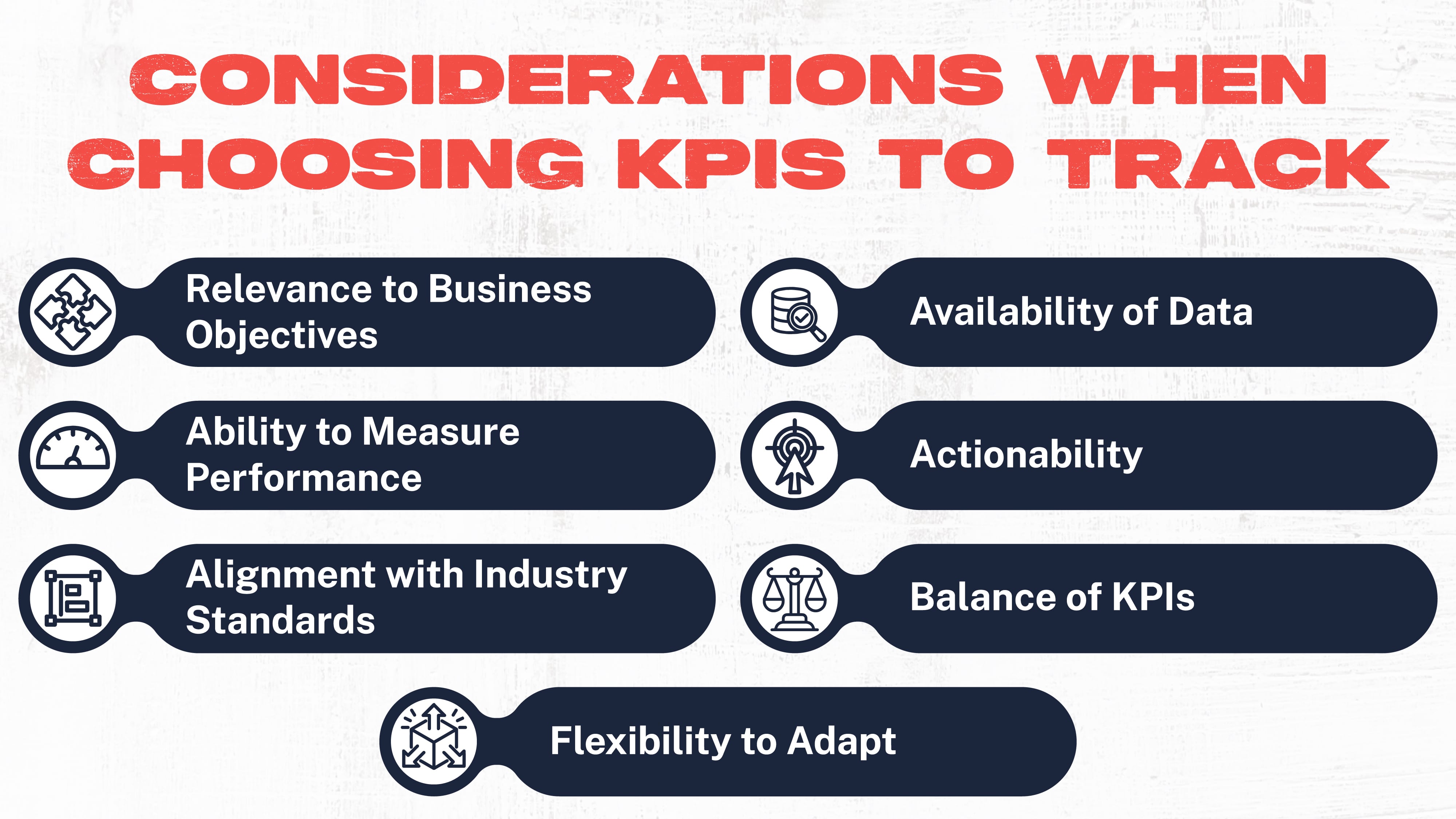 The Most Common Manufacturing KPIs and Metrics to Track & Why | 2023
