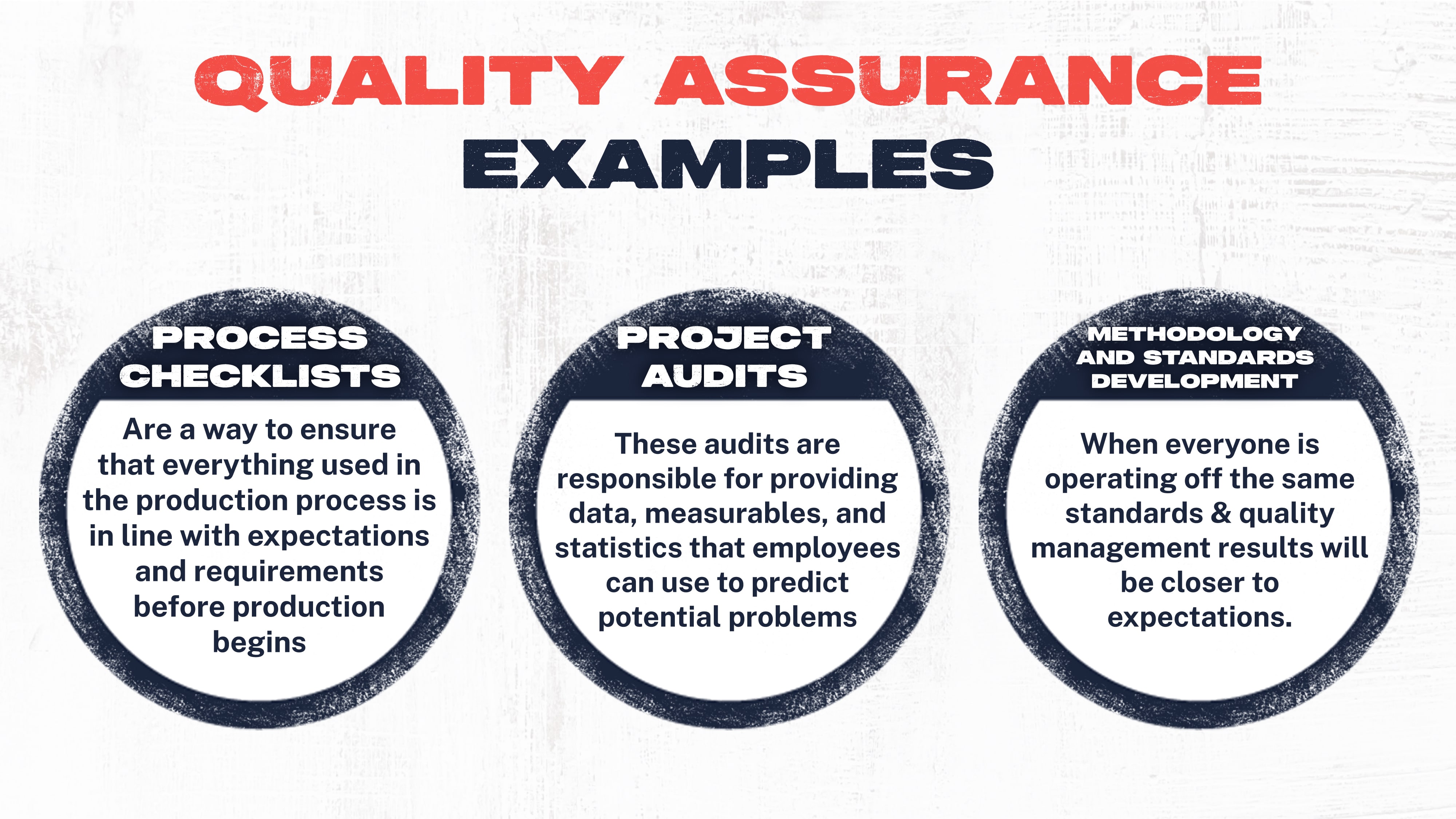 A Deeper Look Into Quality Assurance vs. Quality Control in Manufacturing