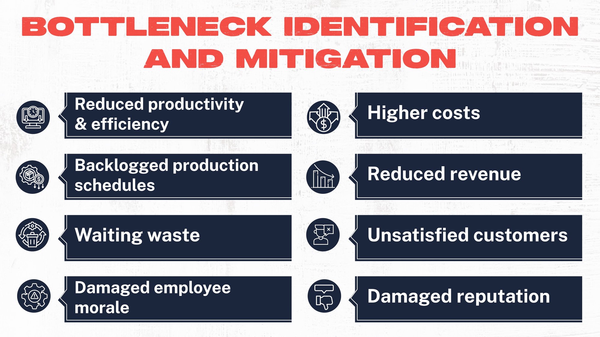 Best Practices to Maximize Production Capacity in Manufacturing | 2023