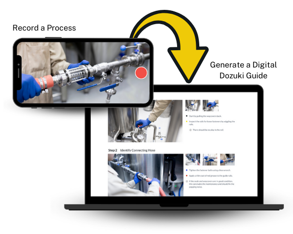 Digital Work Instruction Software for Manufacturing | Dozuki