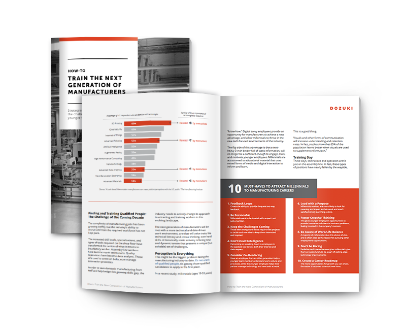 Standard Work Instruction Software for Manufacturing