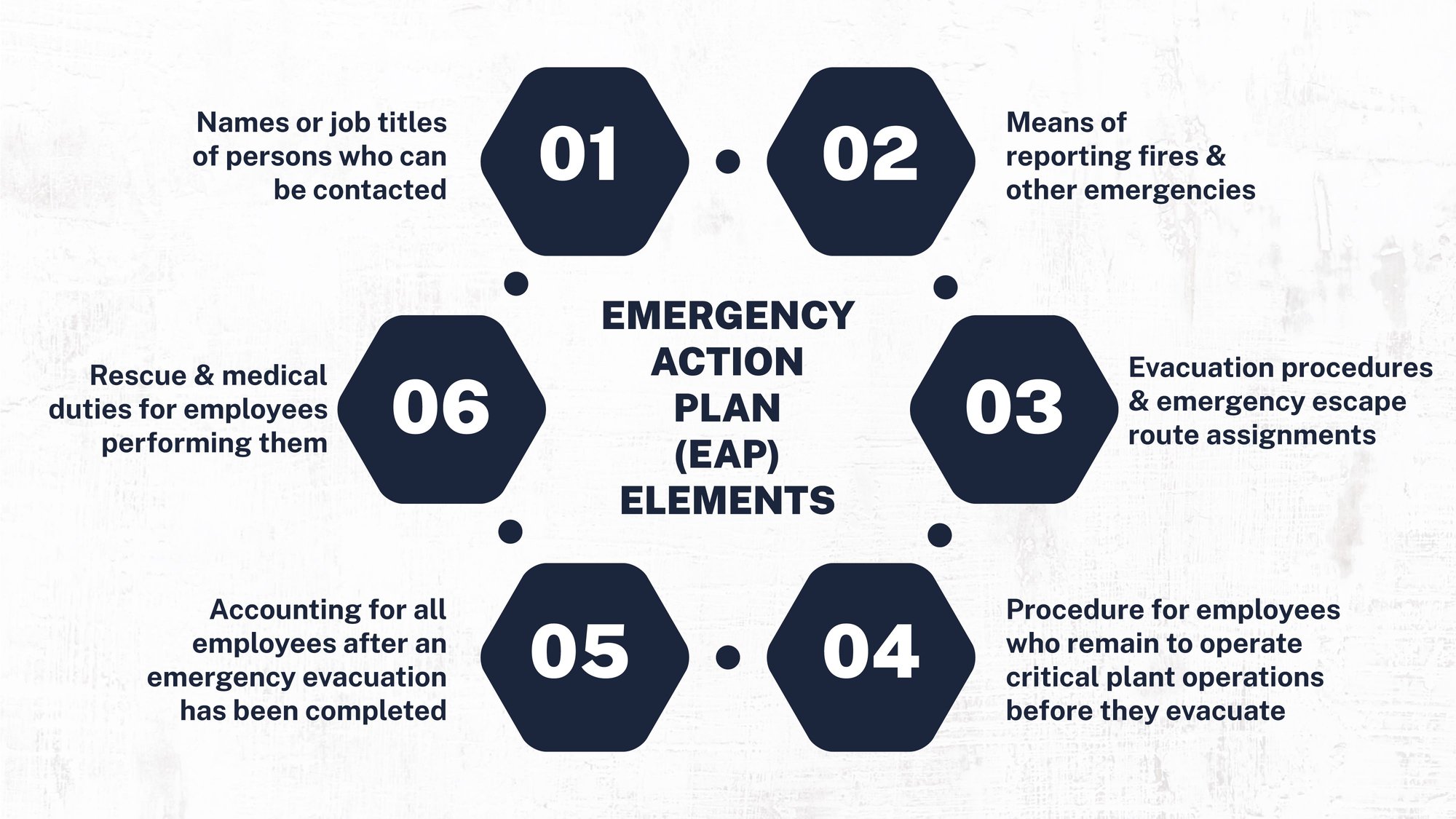 11 Essential Workplace Safety Tips for a Secure & Healthy Environment