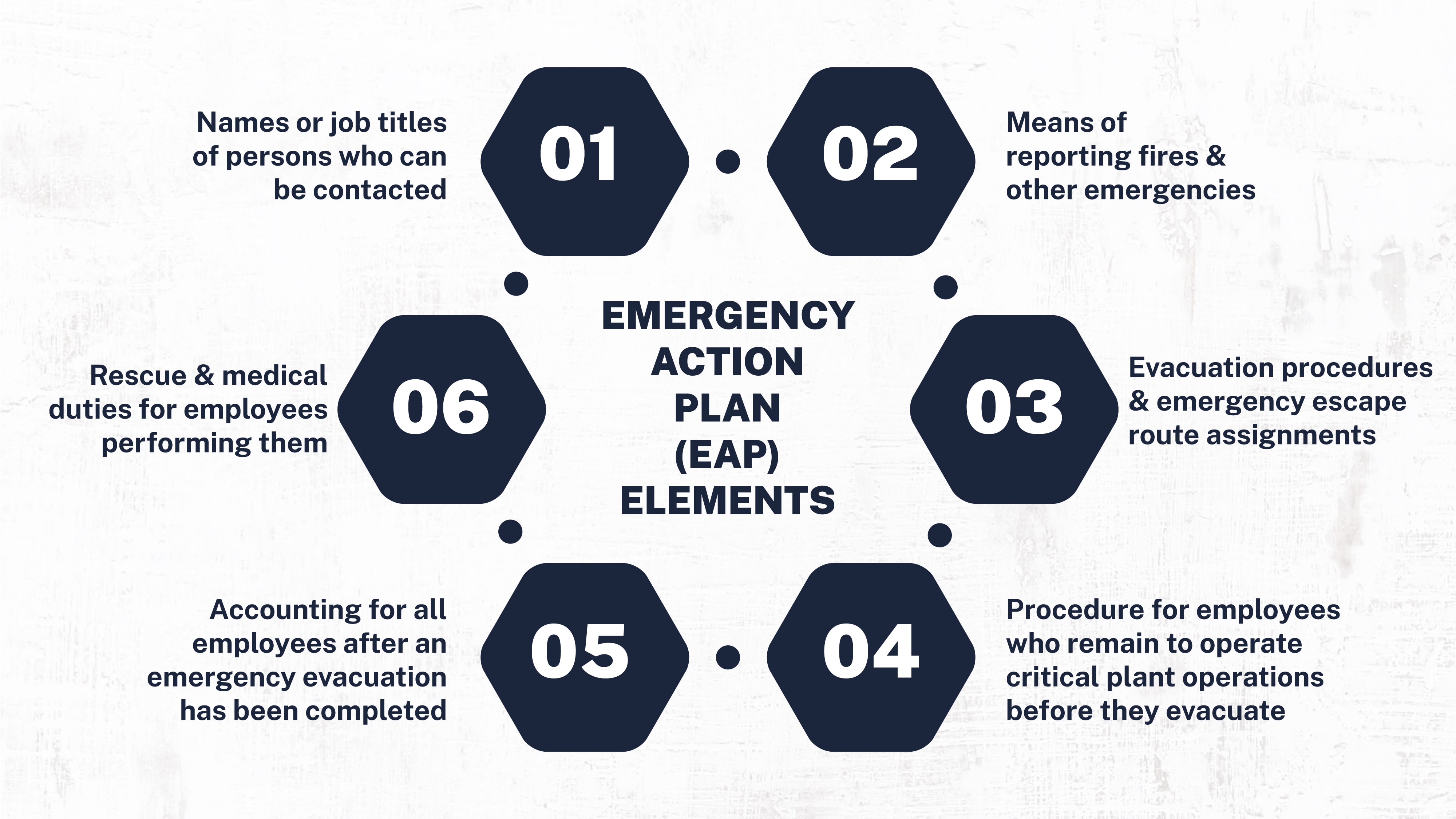 11 Essential Workplace Safety Tips for a Secure & Healthy Environment