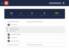 Dozuki Software Features | Dozuki