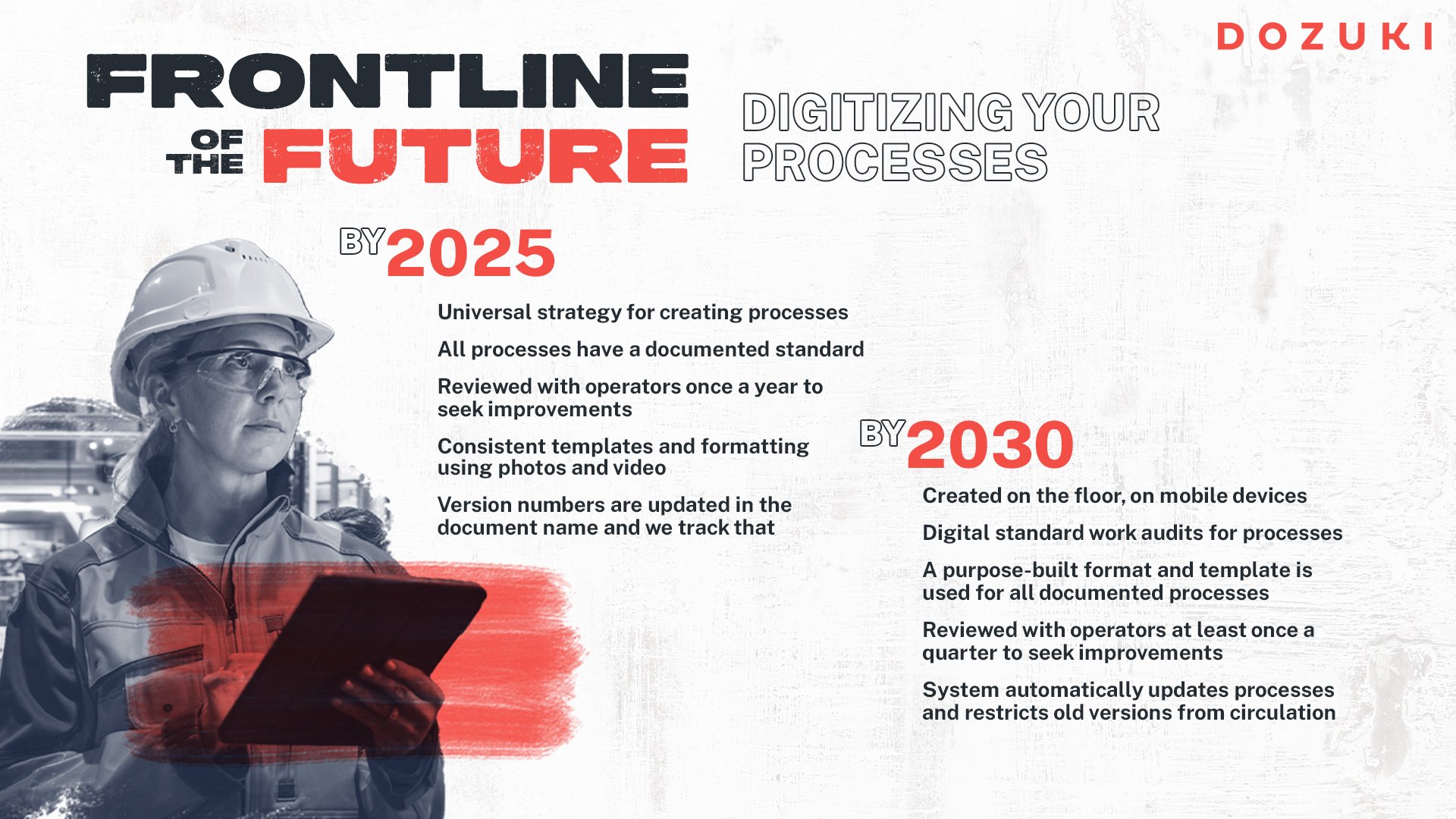 Frontline of the Future, Part 2
