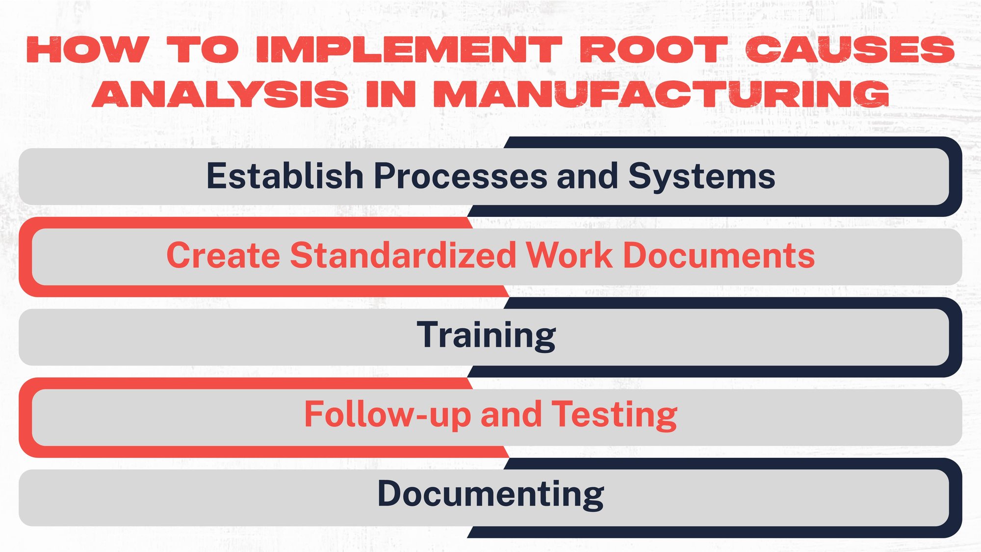 Identifying Defects: How Root Cause Analysis Will Save Manufacturing