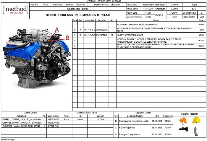 Electronic Work Instructions in Industry 4.0