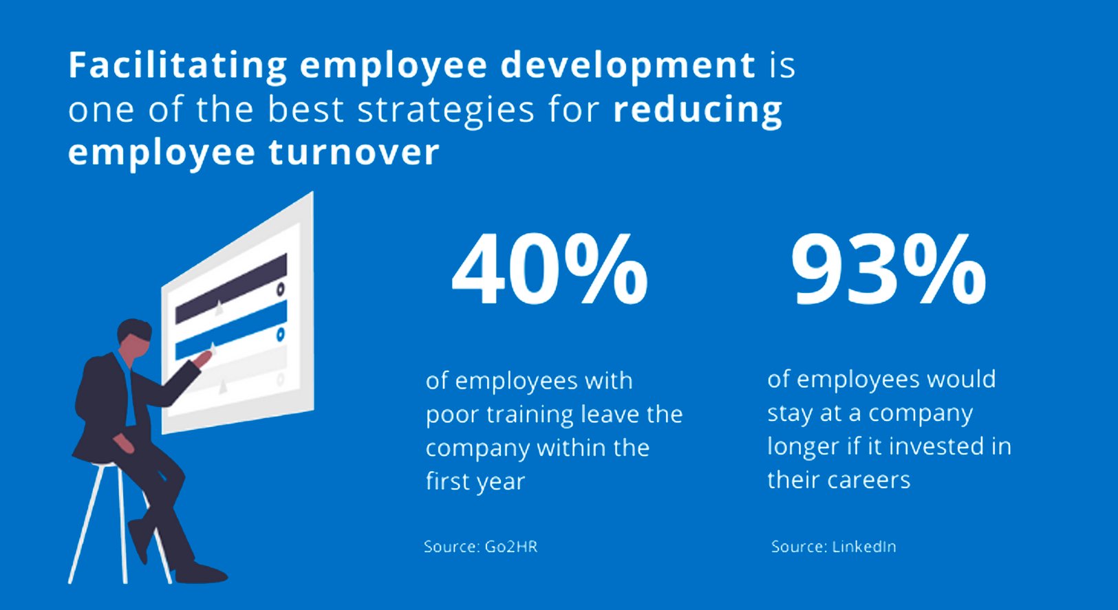How to Effectively Train New Employees at Factories
