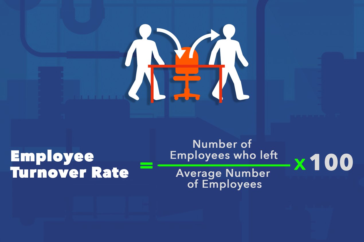 Best Practices On How To Retain Factory Workers