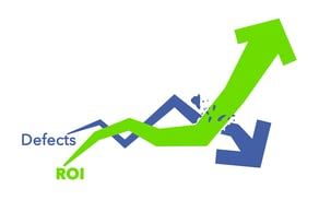 How To Reduce Defects in Manufacturing in 2022