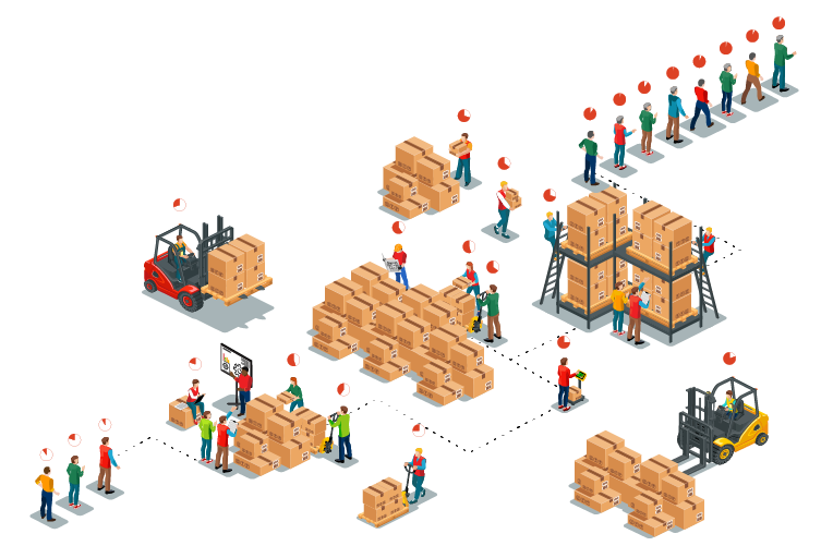 How To Cross-Train Your Workforce