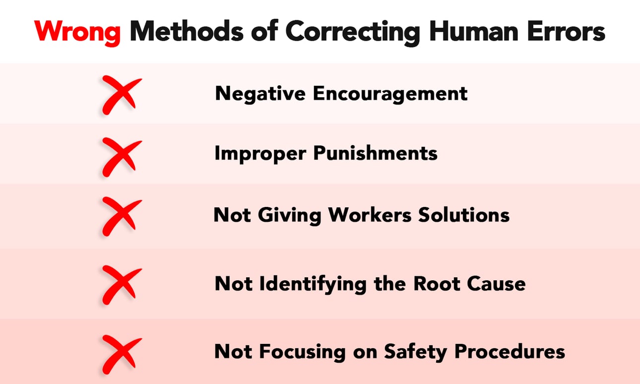 Best Methods to Reduce Human Error in Manufacturing