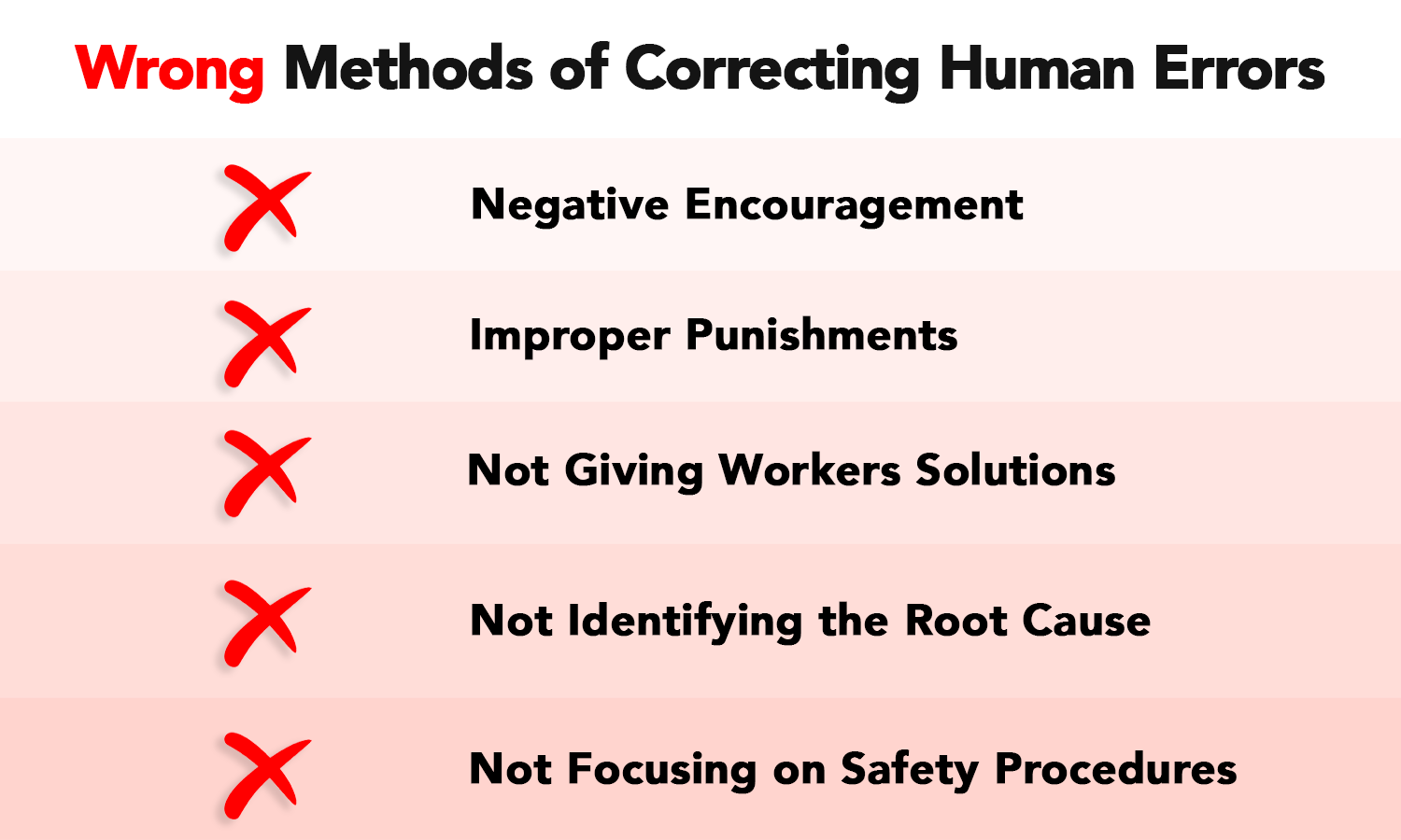 Best Methods to Reduce Human Error in Manufacturing