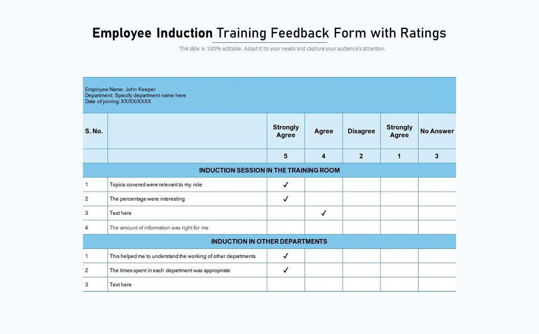 Effective Ways To Reduce Employee Training Costs In Manufacturing