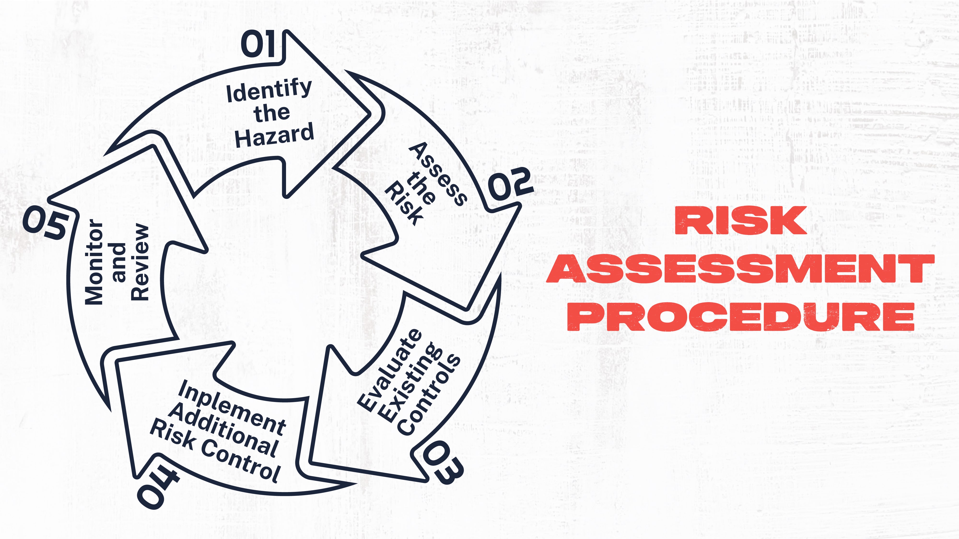 11 Essential Workplace Safety Tips for a Secure & Healthy Environment