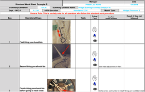 Free Standard Operating Procedure & Work Instruction Templates