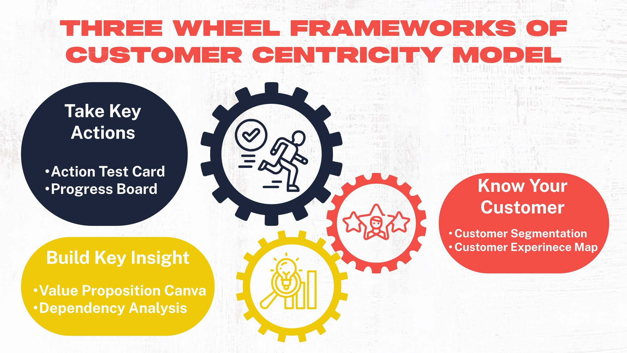 Mastering Total Quality Management in Manufacturing (TQM) | Strategies ...