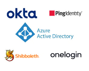 LMS Integration | Dozuki