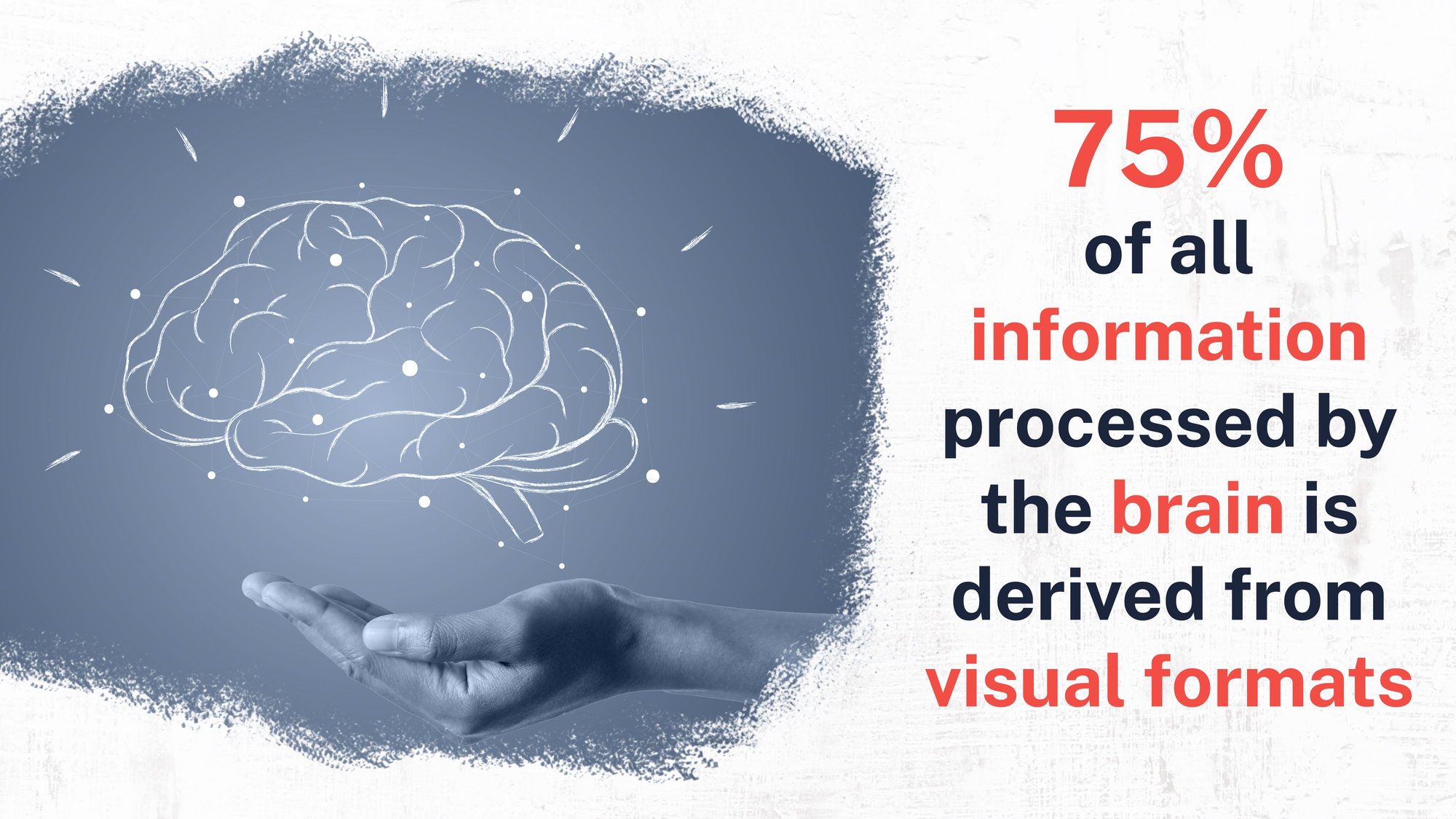 A Complete Guide to Visual Management in Manufacturing | 2023