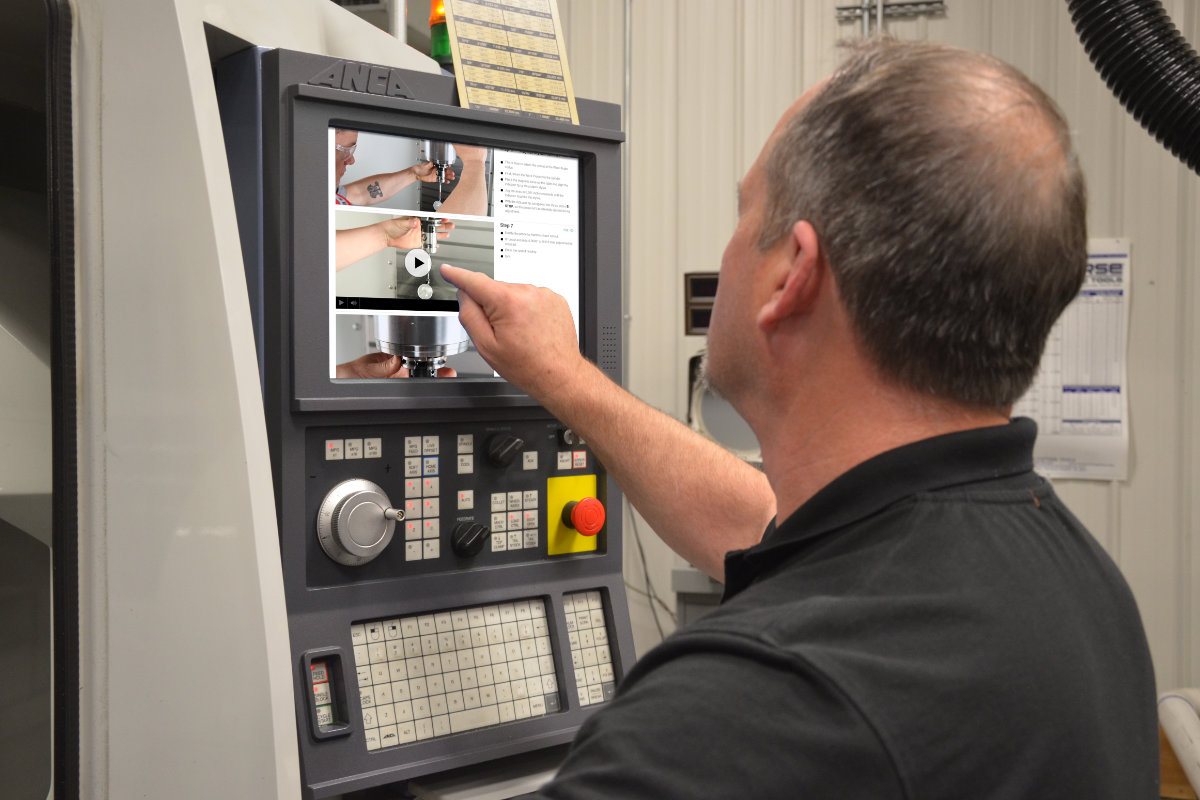 Standard Work Instructions for Industrial Companies